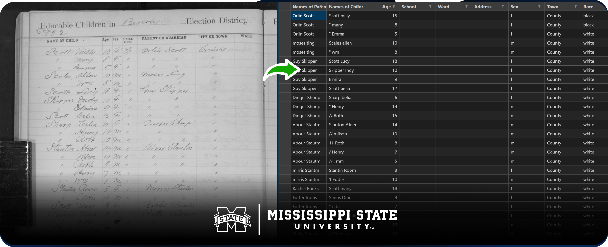 Custom Software Development Subscription - Mind2Matter